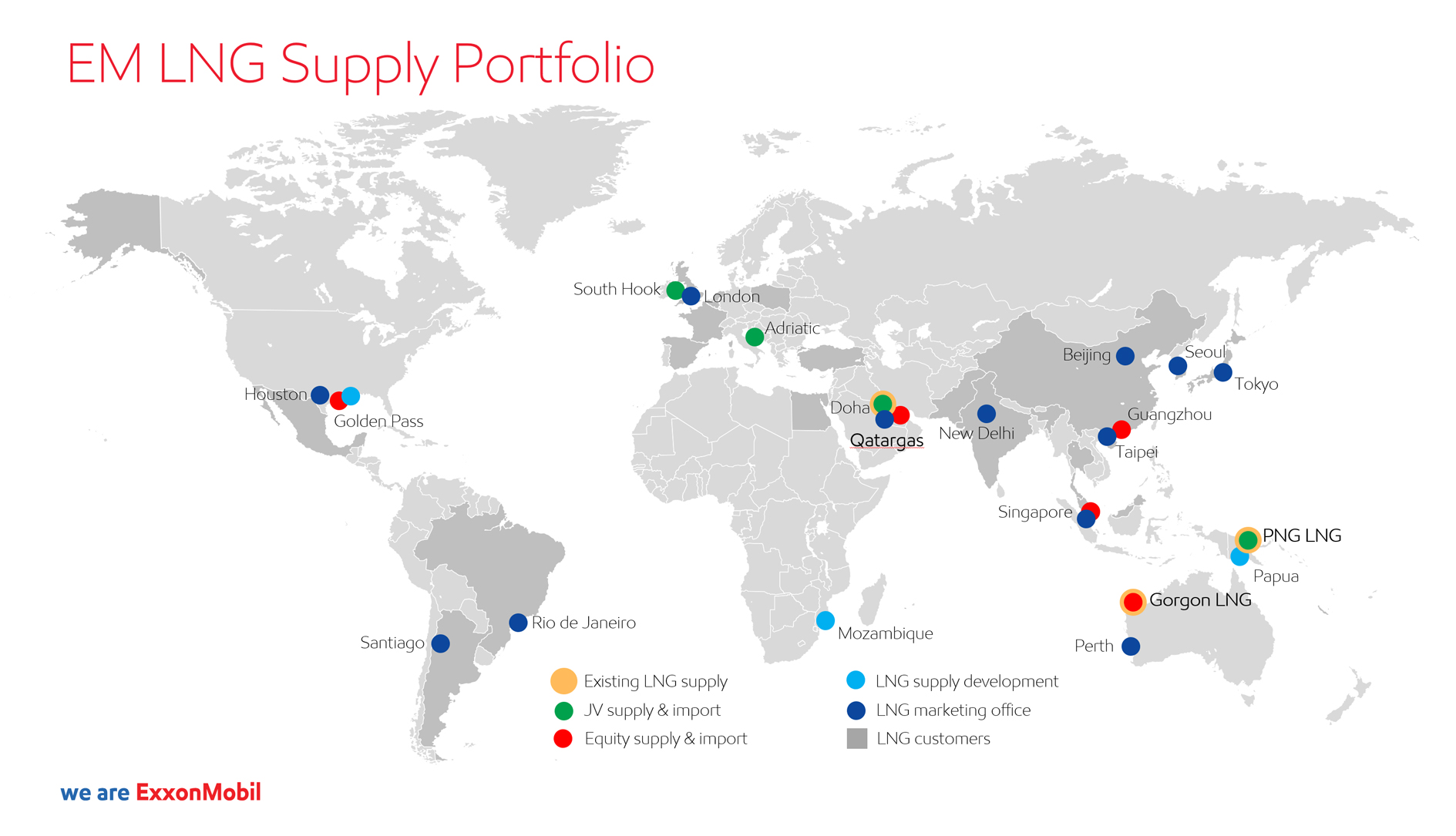 World LNG Dashboard | V4.1
